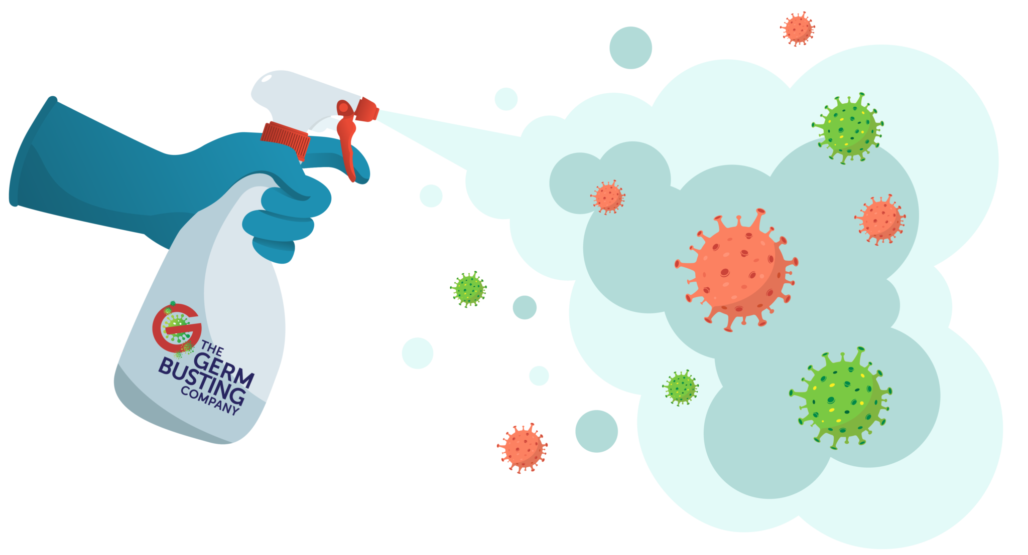 Levels of Protection | The Germ Busting Company